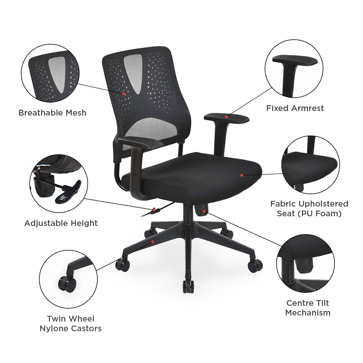 Buy Nilkamal Enrich Mid Back Office Chair (Black) Online In India