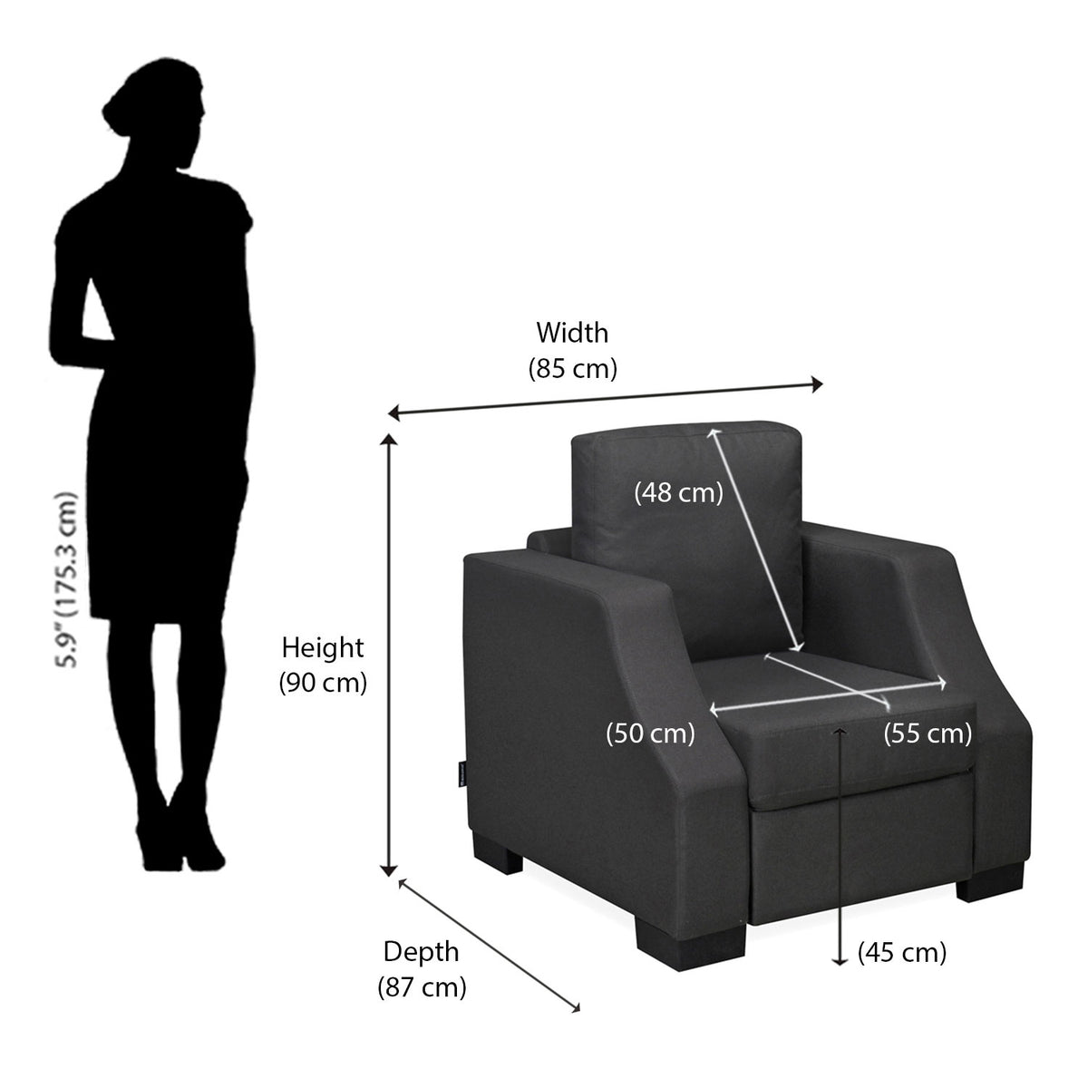 Buy Nilkamal Array 1 Seater Rick Arm Sofa (Dark Grey) Online in India